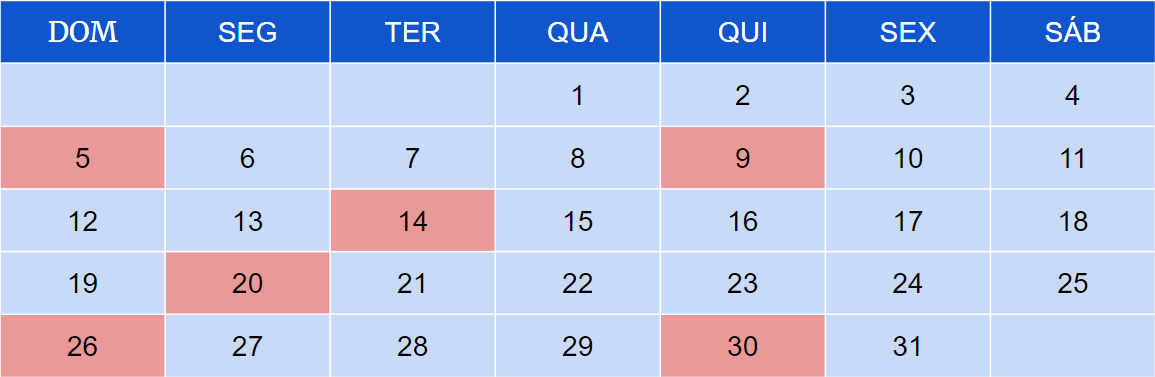 Folga fixa X Folga variável - Qual escolher? | Revex
